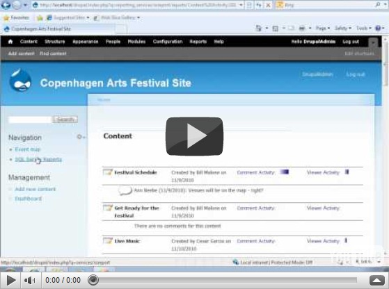 Content Master Technology Blog: Drupal 7 and SQL Server Reporting Services